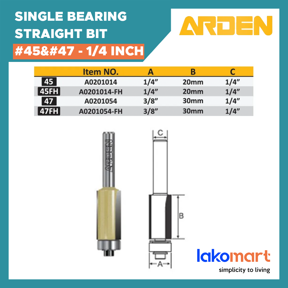 ARDEN (#45 & #47) - 1/4 inch shank - Single Bearing Straight Bit for g ...