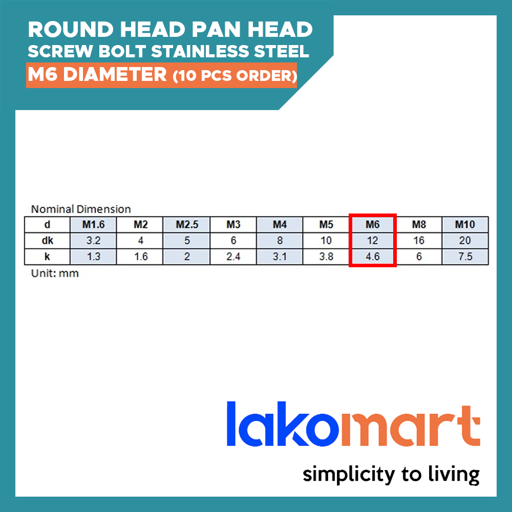M6 Diameter Stainless Steel Plus/ Cross/ Philips Head Round Head Pan H ...